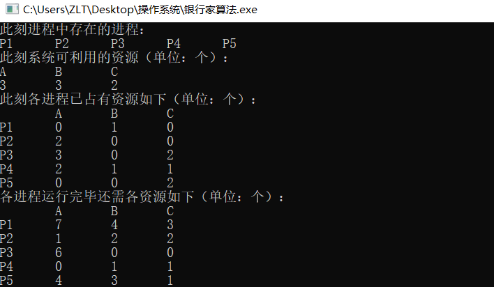 操作系统 银行家算法 C实现设置工作向量work 表示系统可提供进程继续运行可利用资源数目finish 表示系统是 Csdn博客